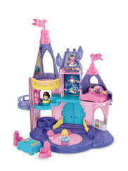 Mattel and Fisher-Price Customer Service Parts Store